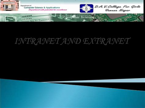 Ppt What Is Intranet What Is Intranet Featuresfeatures Architecturearchitecture Meritsmerits