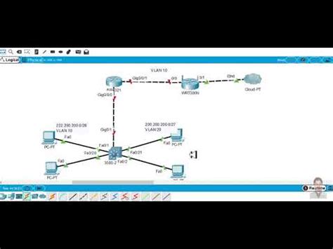 Cisco Router On A Stick With Nat Quoteslasem