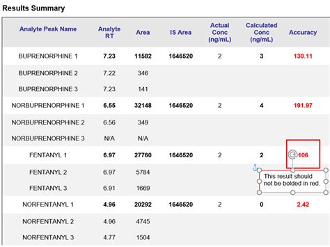 flags or custom results are not showing correctly on a sciex os