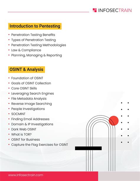 PPT Advanced Penetration Testing PowerPoint Presentation Free Download ID