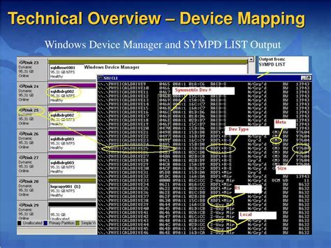 ppt achieving high availability with sql server using emc srdf