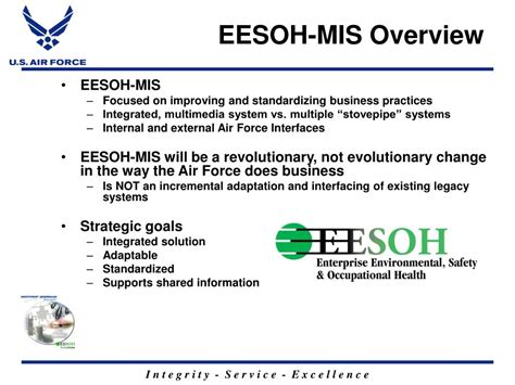 Ppt Steve Rasmussen Chief Apims Pmo 801 514 5385 Steve Rasmussen