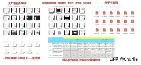Proactor模式andreactor模式详解 知乎 Proactor模式andreactor模式详解 知乎