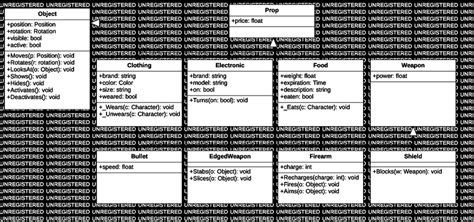 Class Diagram For The Prop Sub Category Actions Beginning With An