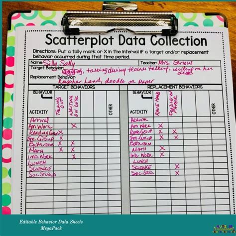 Types Of Behavior Data Collection Sheets That Will Rock Your BIPs And Your Staff Will Love