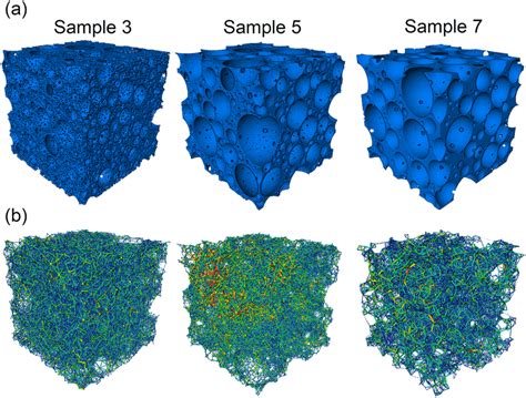 Illustrations Of A Pore Space And B Pore‐throat Network For Three