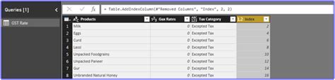 Conditional Column Index Column And Duplicate Column In Power Bi