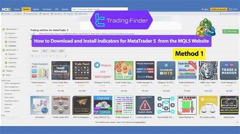 A Step By Step Guide To Downloading And Installing Metatrader 5 Indicators From Mql5 Galaxyai