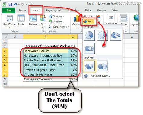 Instructions For Creating Charts In Excel 2007 Or 2010