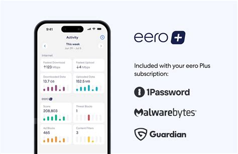 Importance Of Internet Security And How To Secure Wifi The Download
