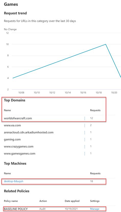 Enabling And Configuring Web Content Filtering In Microsoft Defender