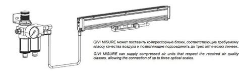 Аксессуары для датчиков перемещения