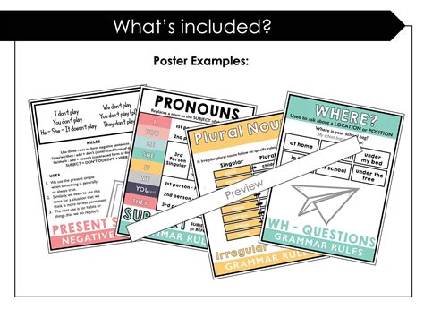 Esl Grammar Posters Functional Classroom Decor Visuals Boho Neutral Made By Teachers