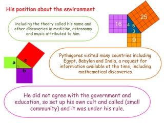 Pythagoras PPT