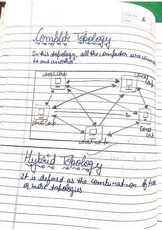 Computer Class 8 Ch 6 Pdf Computer Class 8 Ch 6 Pdf