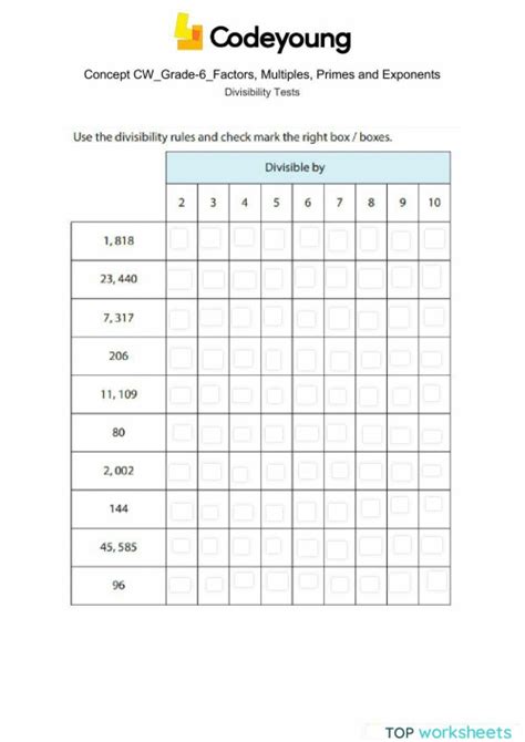 Divisibility Tests Concept Cw Interactive Worksheet Topworksheets