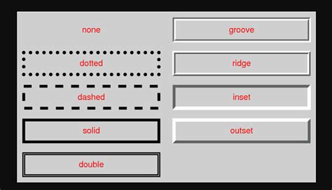 Options To Set Css Bevel Border Css Reset