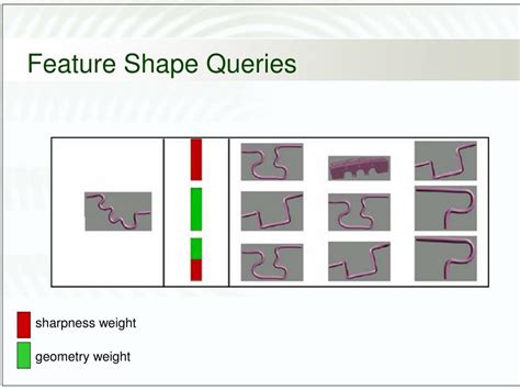 Ppt Feature Sensitive 3d Shape Matching Powerpoint Presentation Free