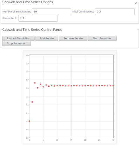 do first order dynamical systems have any periodic solutions