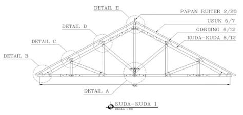 Atap Ringan Rangka Kuda Bangunan Sekolah Potongan Teknik Denah Kayu Bentang Sipil Autocad Meter ...