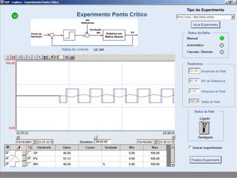BR Tuning Interface Download Scientific Diagram