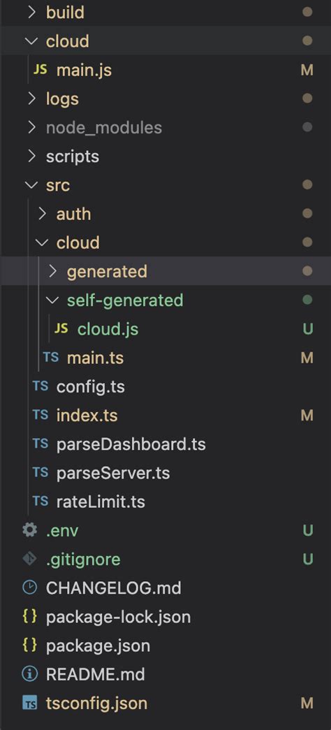 Cloud Functions Self Hosted Server Moralis General Moralis Web3 Forum Largest Web3 Dev