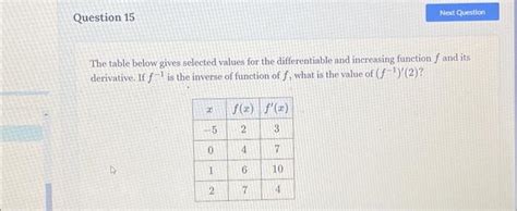 solved the table below gives selected values for the