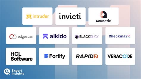 Dast Tools The Best Dast Software Compared