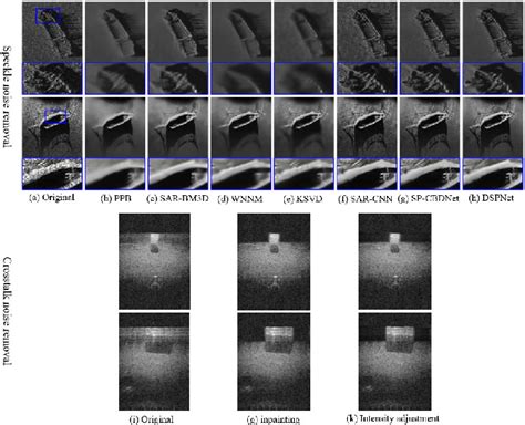 figure 6 from deep learning algorithms for sonar imagery analysis and