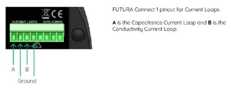 Analog Lab Analyzer Comms Preserve Critical Quality Attributes