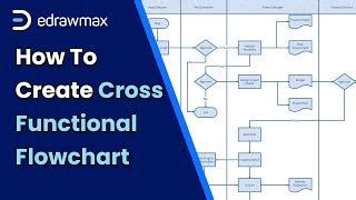 Cross Functional Flowchart Cross Functional Flowchart A Complete