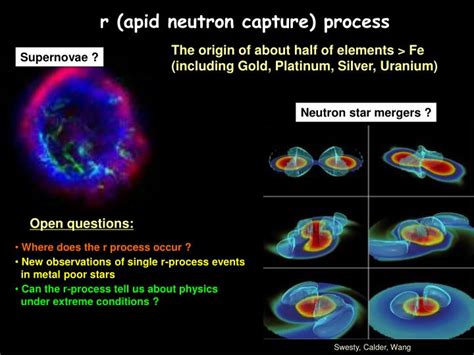 Ppt Exotic Nuclei And The Nucleonic Matter Witold Nazarewicz Ut Ornl