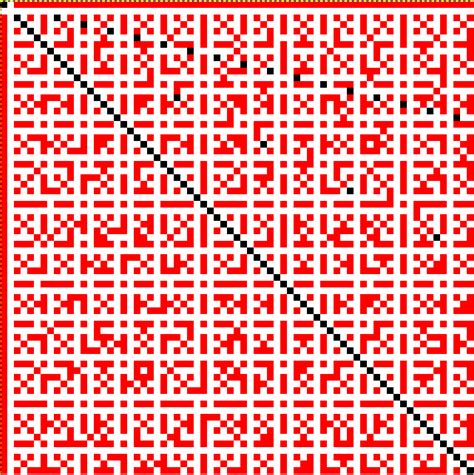 Algorithms Random Binary Array Shows Patterns Around Prime Numbers