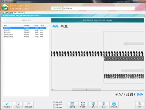 Chartfx Program Development Devzone