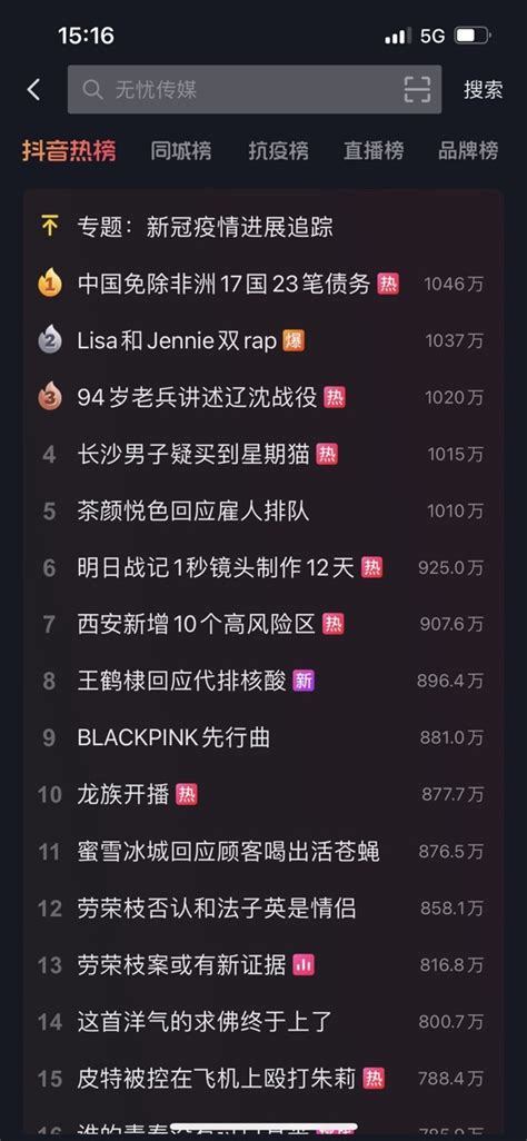 深入数据结构堆 Issue campcc blog GitHub