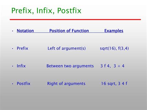 Structure Of Programming Language Ppt Download
