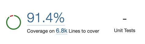 Does Sonartestexecutionreportpaths Support Wildcard Sonarqube Server
