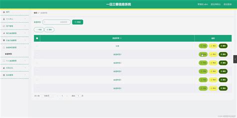 Java计算机毕业设计（附源码）一日三餐信息系统（ssmmysqlmavenlw文档） Csdn博客