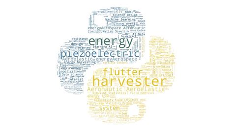 Federico Fune On Linkedin Python Skill