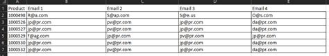 Removing Duplicates From Rows Rexcel