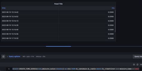 Amazon Web Services I Would Like To Add Column For Table In Grafana And Aws Timestream Stack