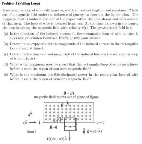 Solved Problem 3 Falling Loop A Rectangular Loop Of Wire