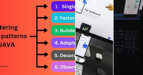 List System Design Curated By Rashan Weerasinghe Medium