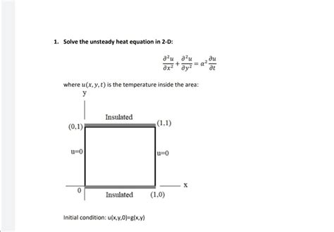 Solved 1 Solve The Unsteady Heat Equation In 2 D ди Au 02u