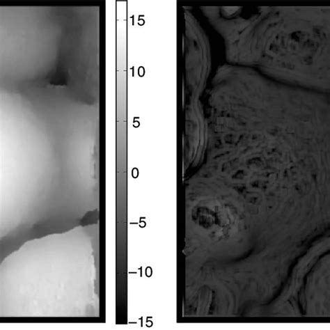Disparity Map Left And Confidence Map Right For The Images Shown In Download Scientific