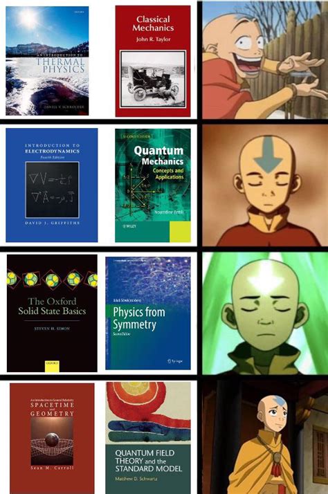 The Physics Ladder Of Enlightenment Rphysicsmemes