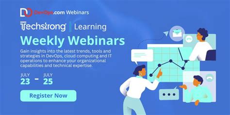Techstrong Learning on LinkedIn: Interested in self-hosted CI/CD performance? Or are you looking ...