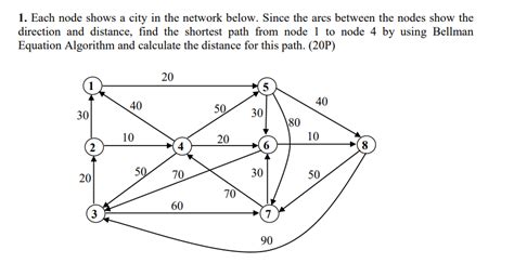 Solved Each Node Shows A City In The Network Below Since Chegg