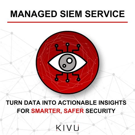 Kivu Consulting Inc On Linkedin Data Security Network