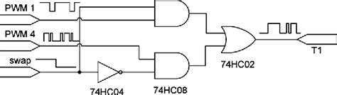 Figure 12 From New Shoot Through Control Methods For Qzsi Based Dc Dc